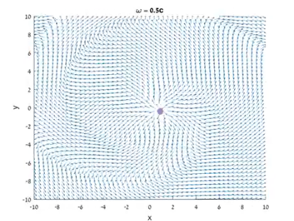 Home - Physics Department, Technion
