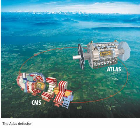 High Energy Physics - Physics Department, Technion